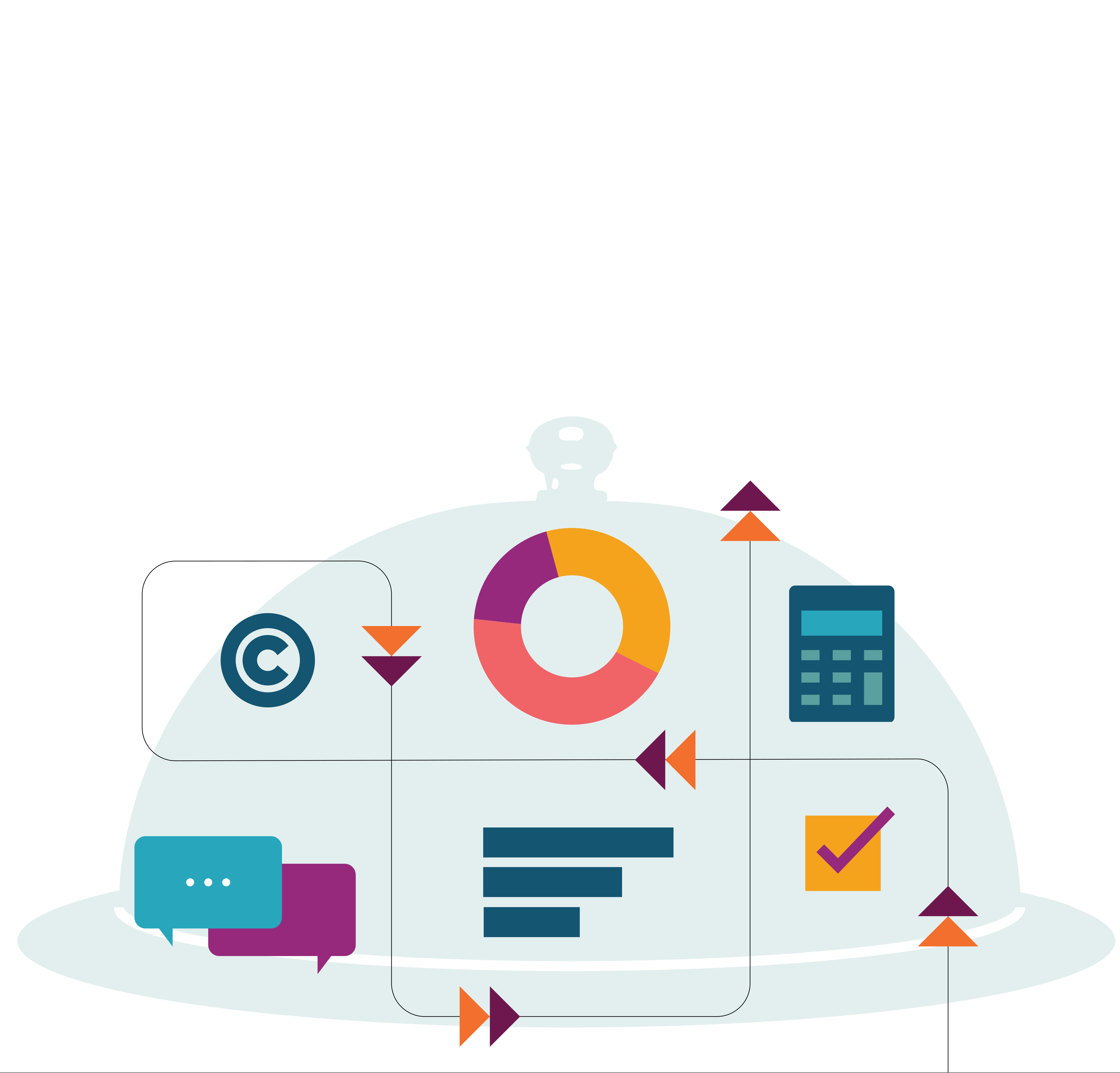 Services | Doeren Mayhew